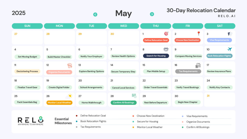 Your 30-Day Relocation Calendar with Daily Action Steps